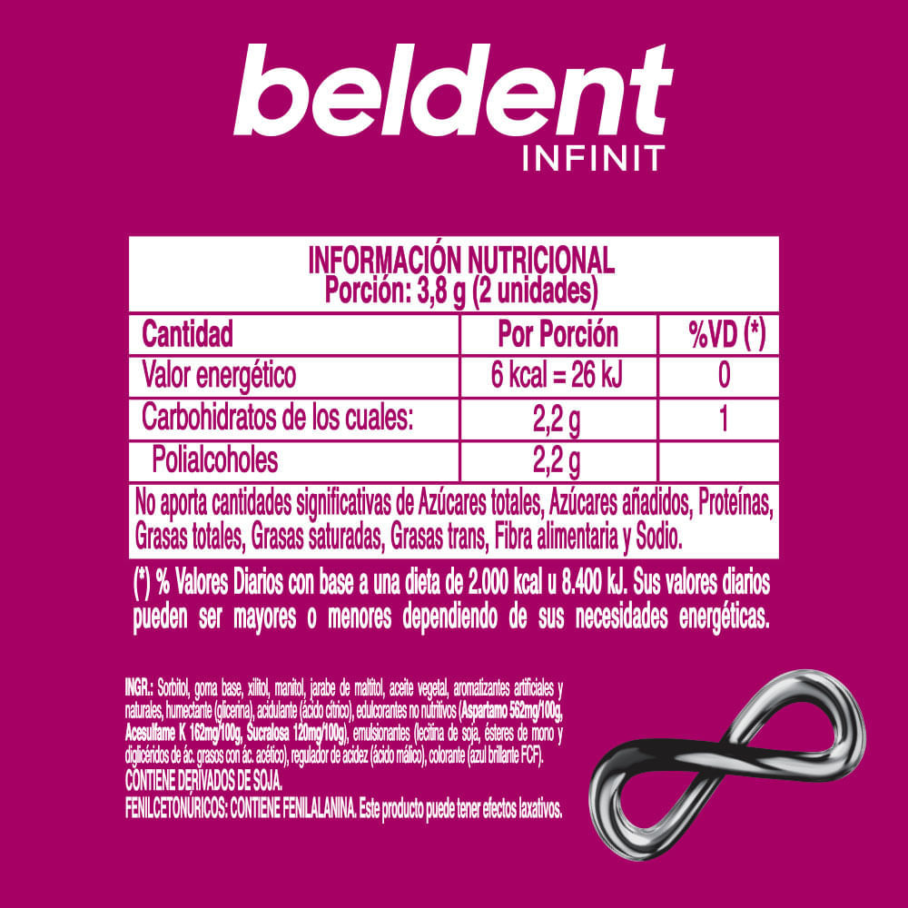 Chicles Beldent Infinit Blueberry 26,6g - Tienda Mondelez
